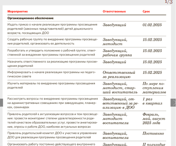 Как оформить работу по просвещению родителей: образец дорожной карта | Информационный портал ...