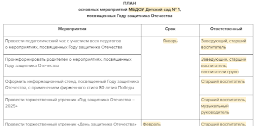 Скачайте план мероприятий ДОУ к Году защитника Отечества на 2025 год| Информационный портал ...