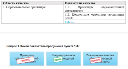 Тренажеры, которые научат готовиться к МКДО по новым правилам | Информационный портал resobr.ru