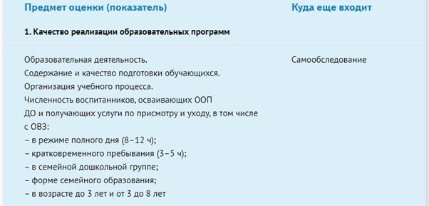 Используйте эффективную модель ВСОКО, чтобы упростить регулярный контроль| Информационный портал ...